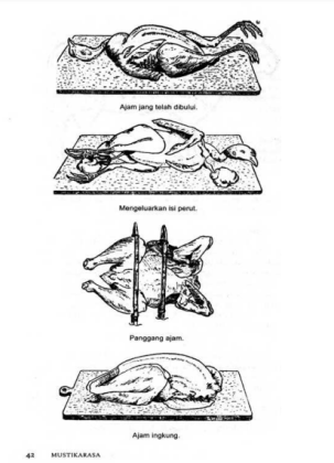 Mustika Rasa: Warisan Kuliner Nusantara dari Bung Karno - Bake.co.id